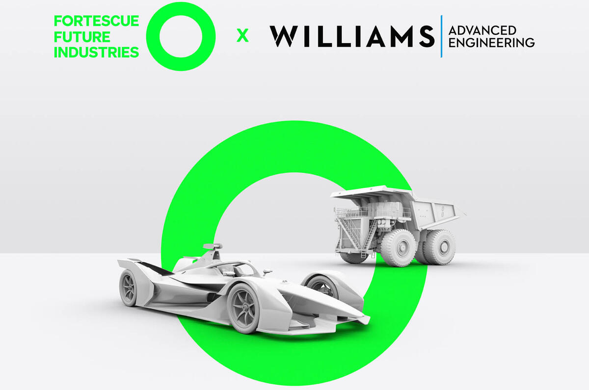 Williams Advanced Engineering rebrands to WAE Technologies | Autocar