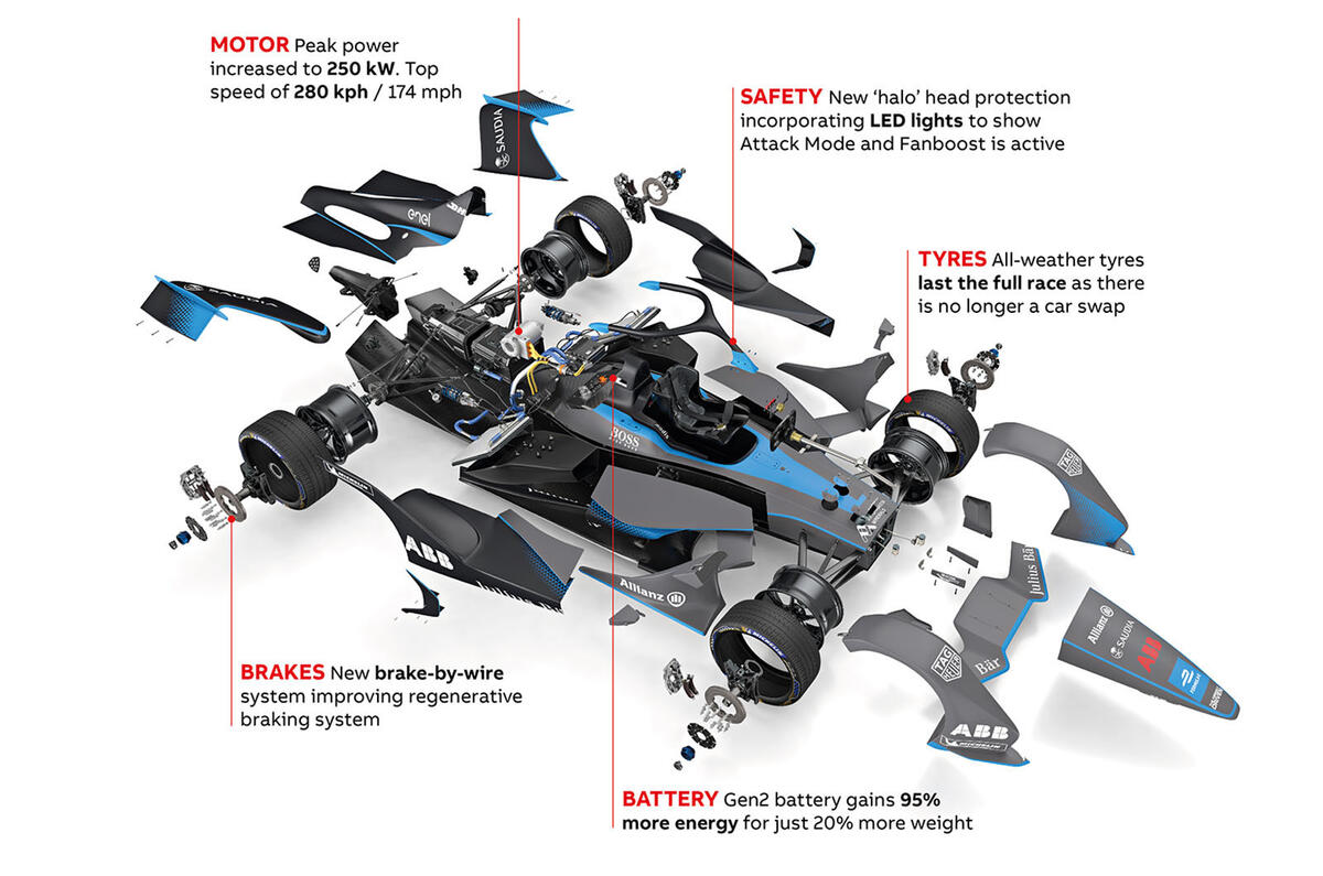 Preview: how faster cars will shake up Formula E | Autocar