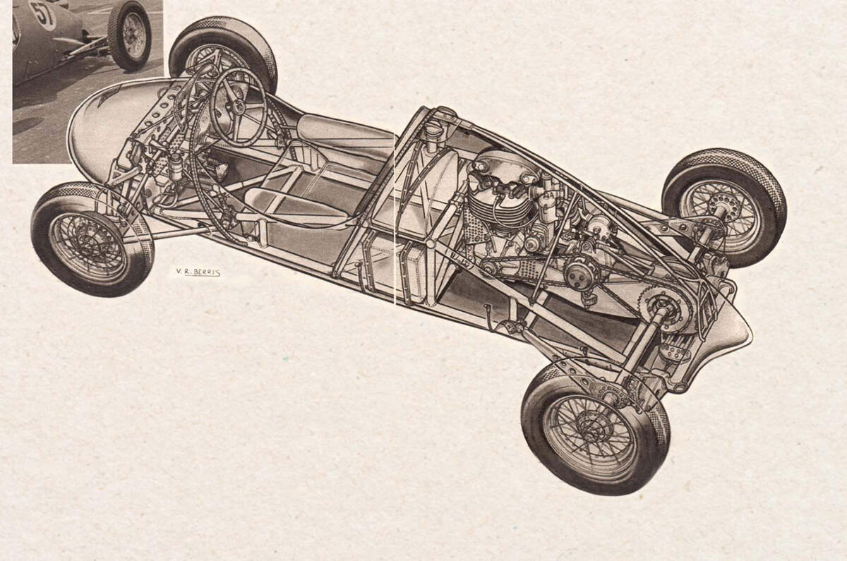 From the motorsport archive: 500cc Kieft shows the way at Goodwood ...