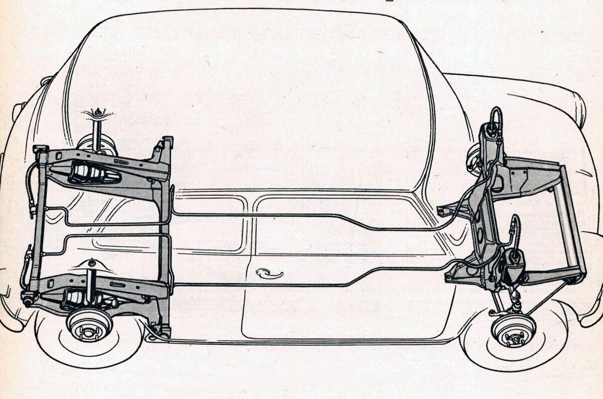 From the archive: on this day in 1964 | Autocar