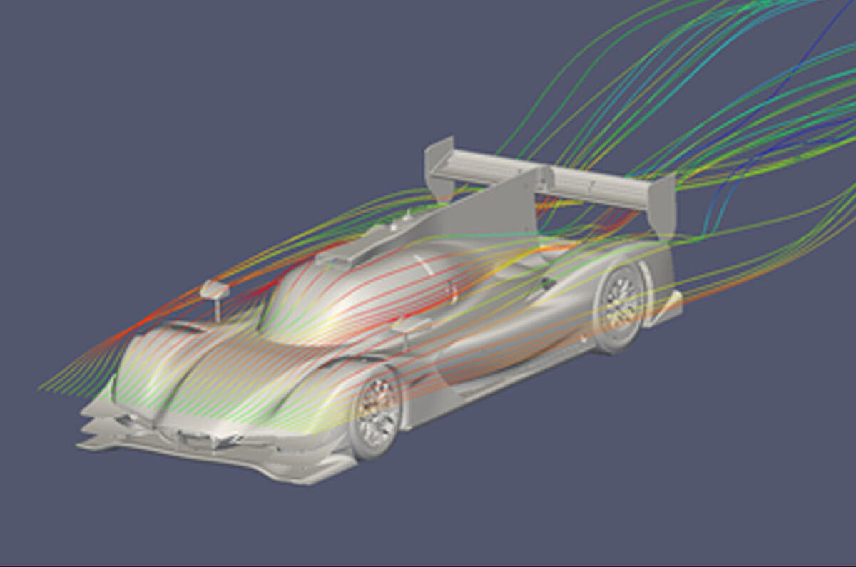 How road cars inspire race car design at Daytona 24 Hours | Autocar