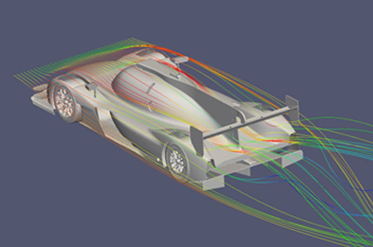How road cars inspire race car design at Daytona 24 Hours | Autocar