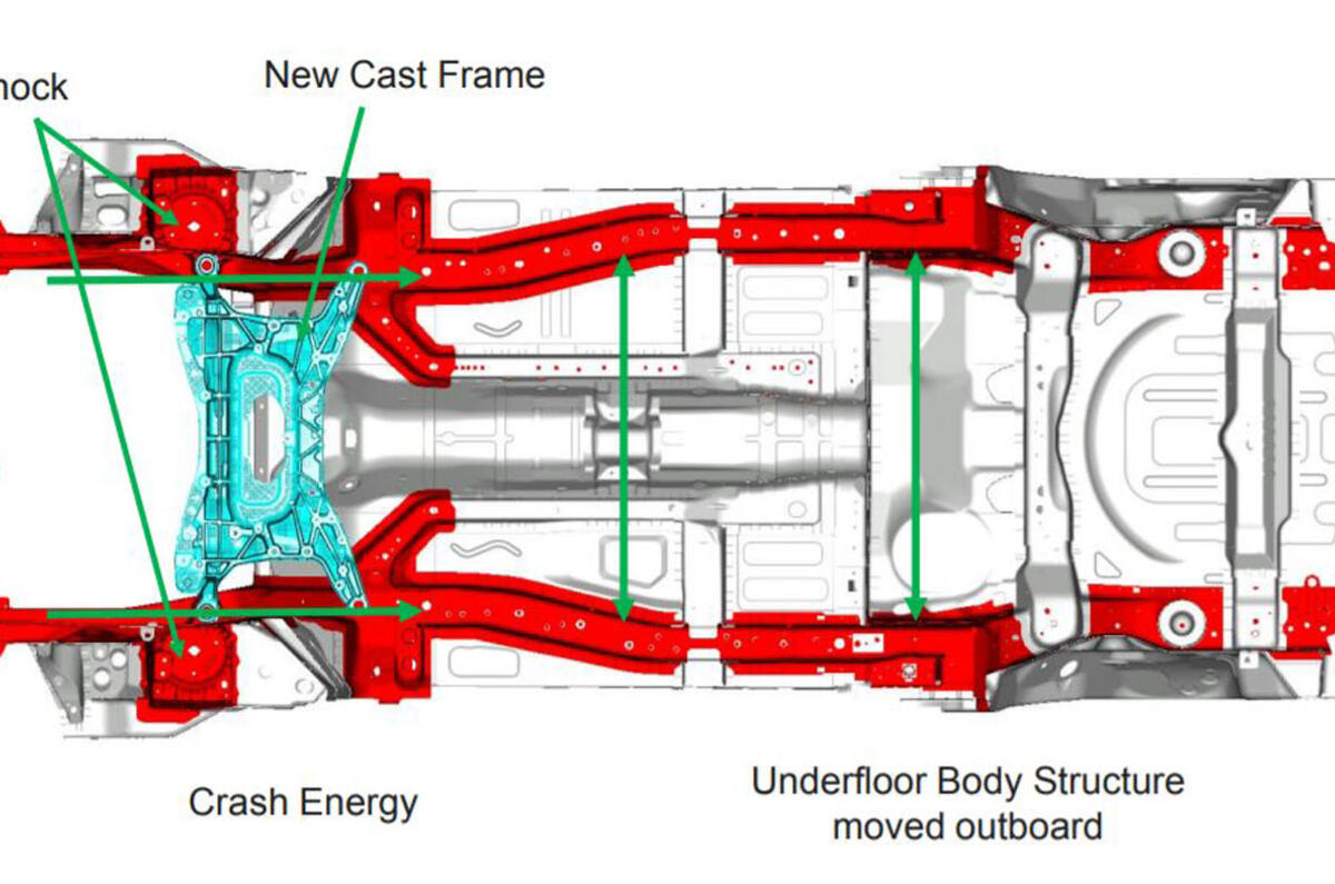 Behind the scenes: Design secrets of the new Range Rover Evoque | Autocar