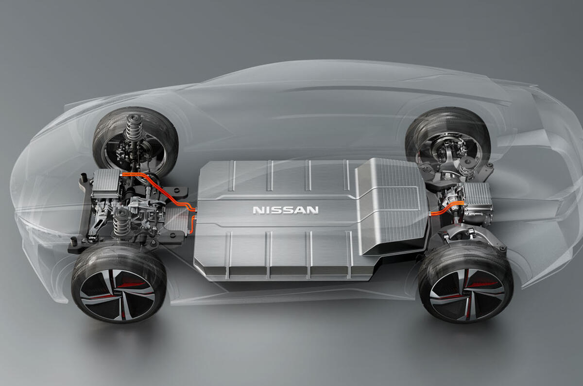 Nissan IMx concept signals 2019 Leaf SUV | Autocar