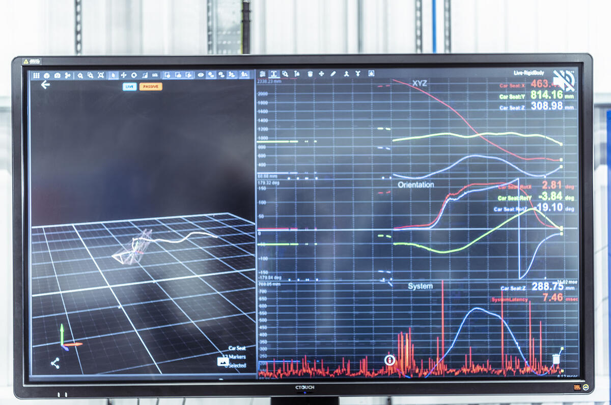 How north-west England could become the UK's automotive heartland | Autocar