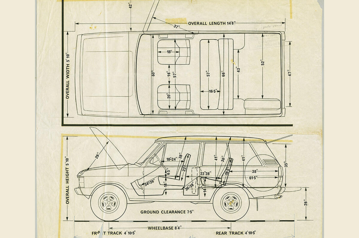 Range Rover Mk1 (1970) retro road test | Autocar