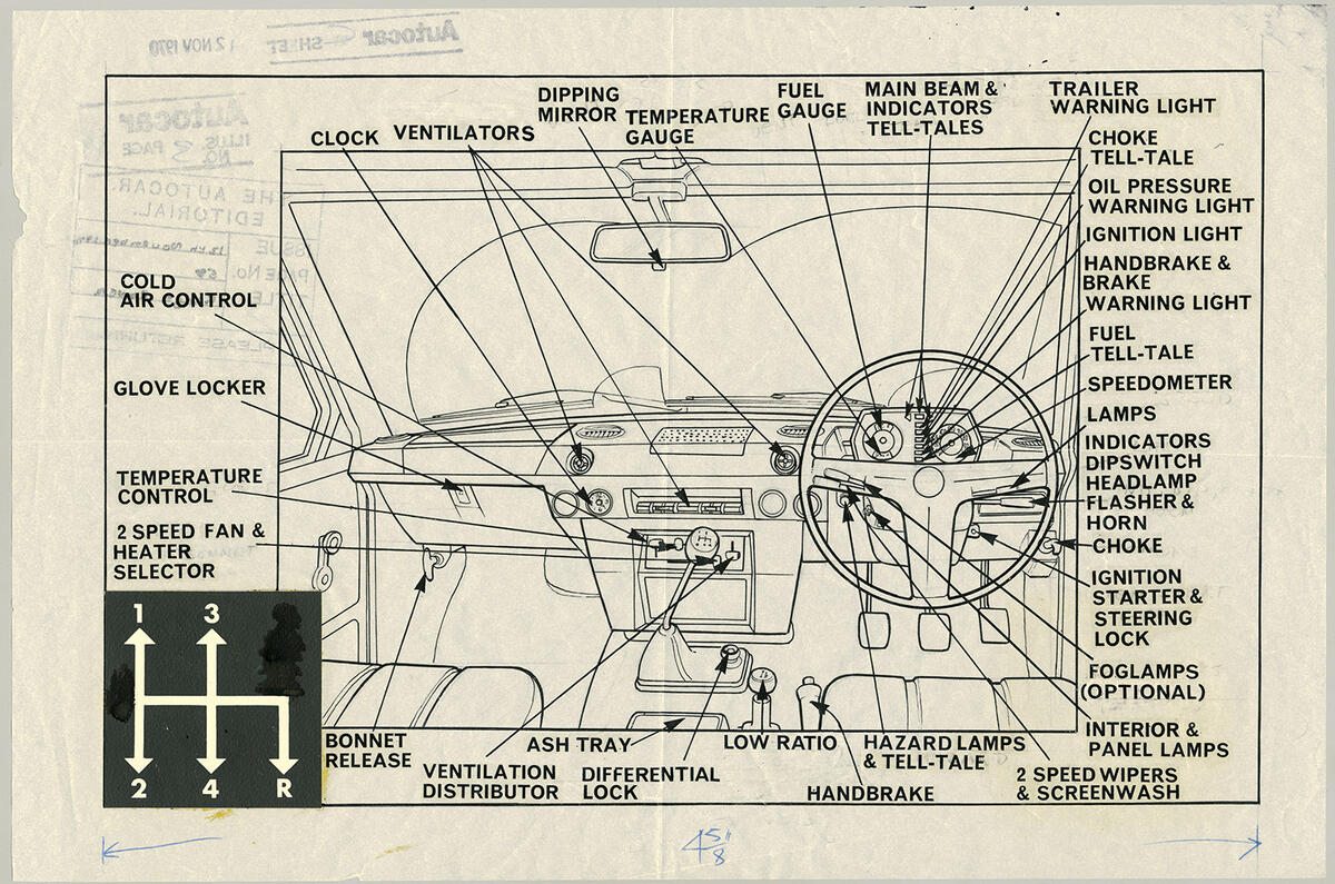 Range Rover Mk1 (1970) retro road test | Autocar