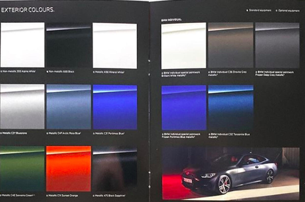 New 2020 BMW 4 Series leaks ahead of tonight’s unveiling | Autocar