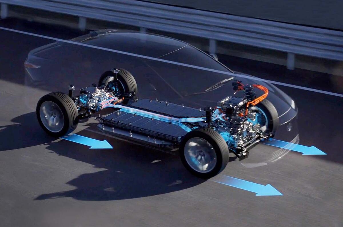 Under the skin: How does steer-by-wire work? | Autocar