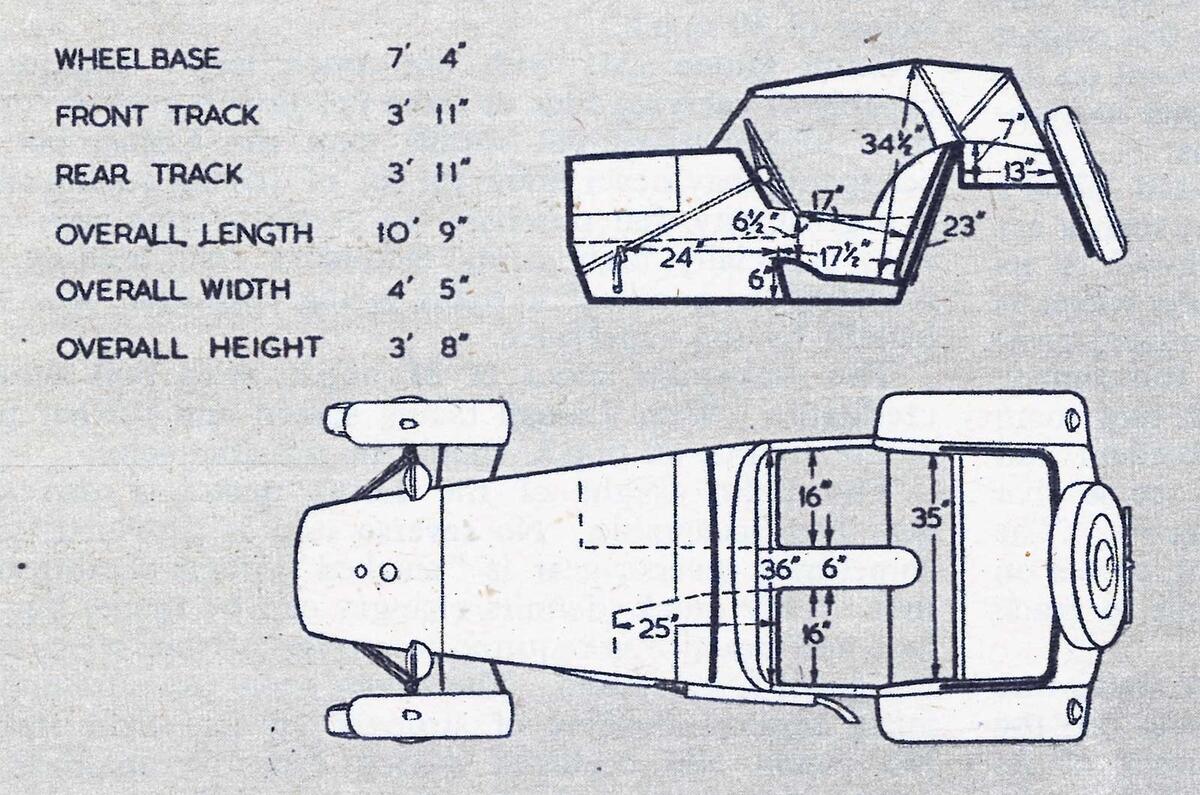Throwback Thursday: 1957 Lotus Seven first drive | Autocar