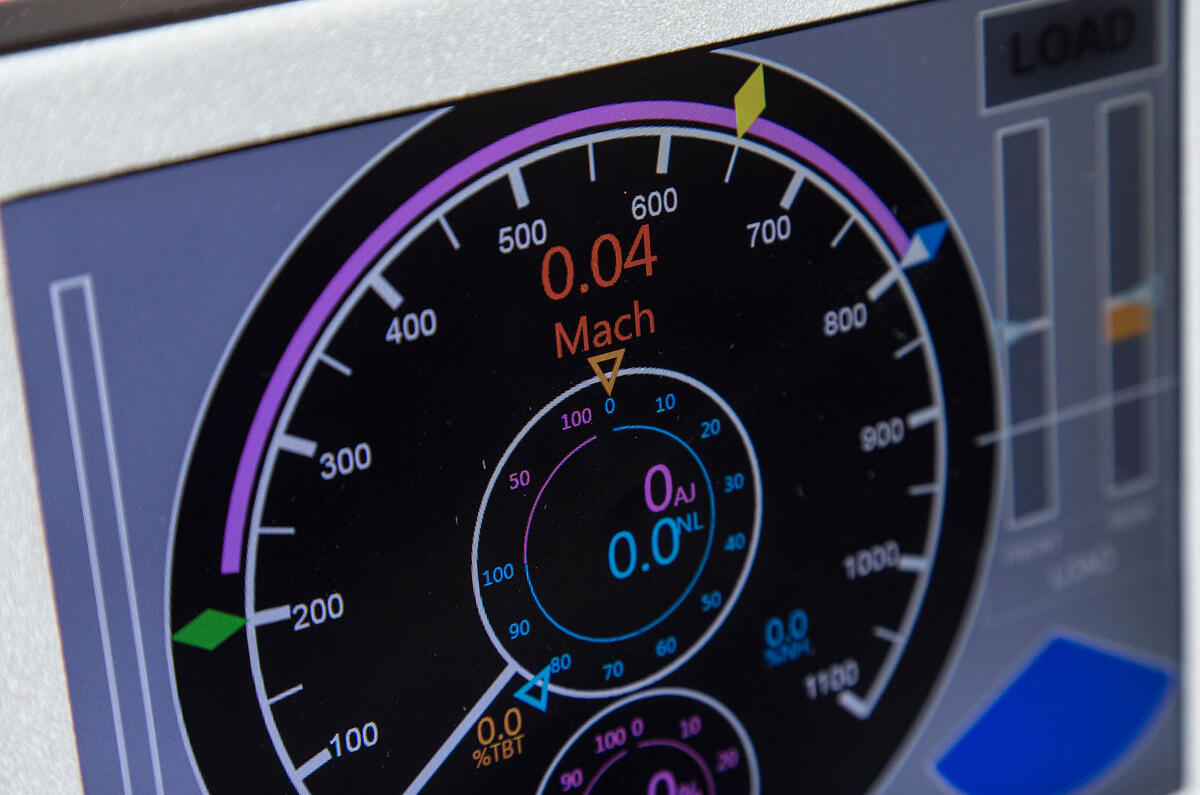 Land speed records: a history of a British obsession | Autocar