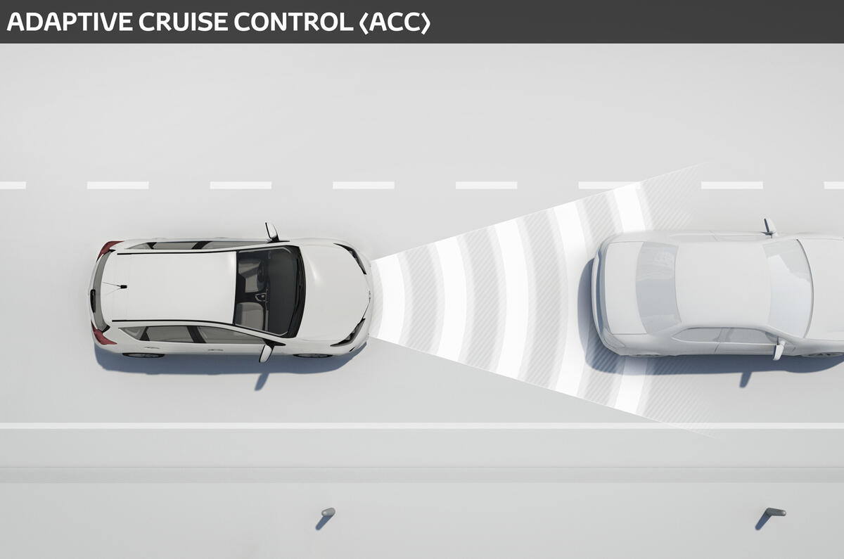 Toyota enhances safety offering on several models | Autocar