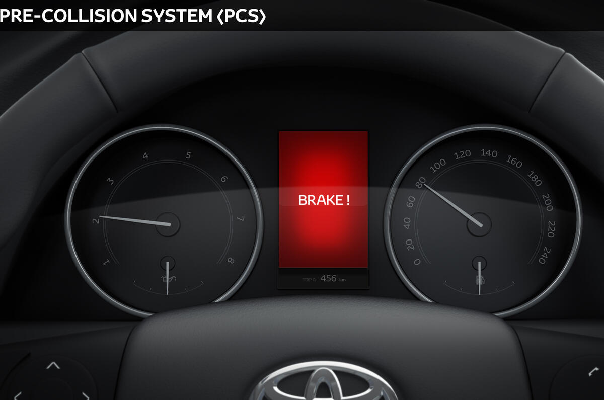 Toyota enhances safety offering on several models | Autocar