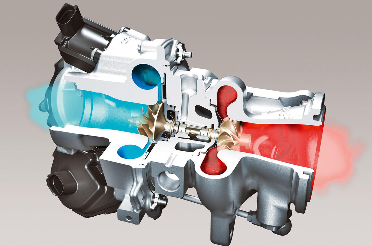 Under the skin: how turbochargers have evolved | Autocar
