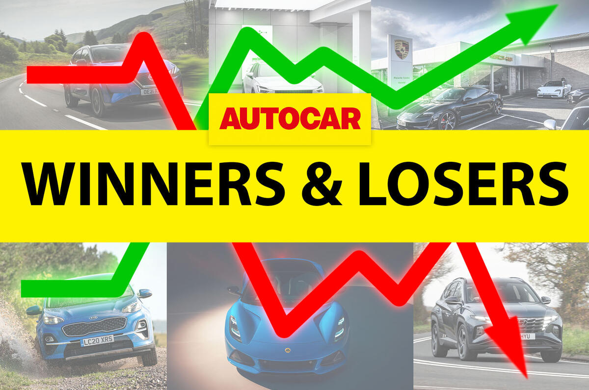 Winners and losers in the 2021 UK car market | Autocar