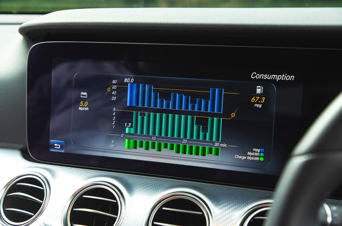 Mercedes-Benz E300de 2020 long-term review - five months with a diesel ...