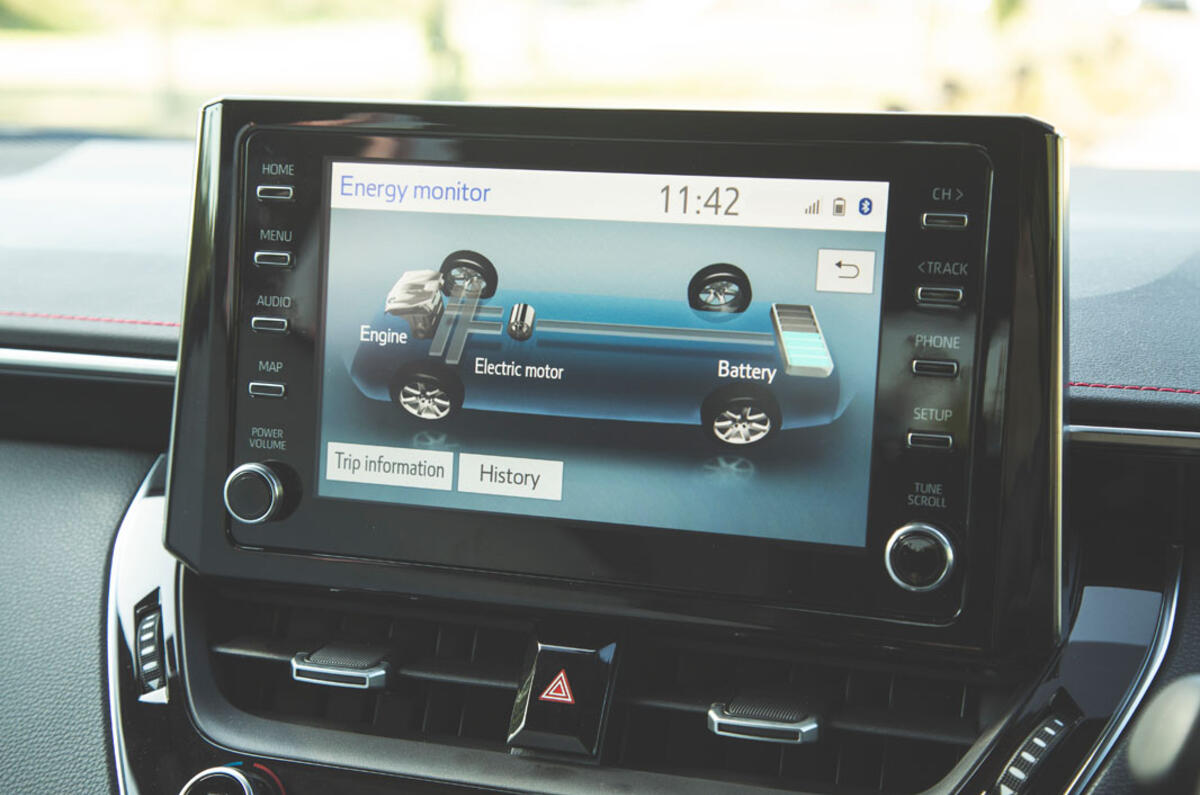 Toyota Corolla 2020 long-term review - hybrid hatchback tested | Autocar