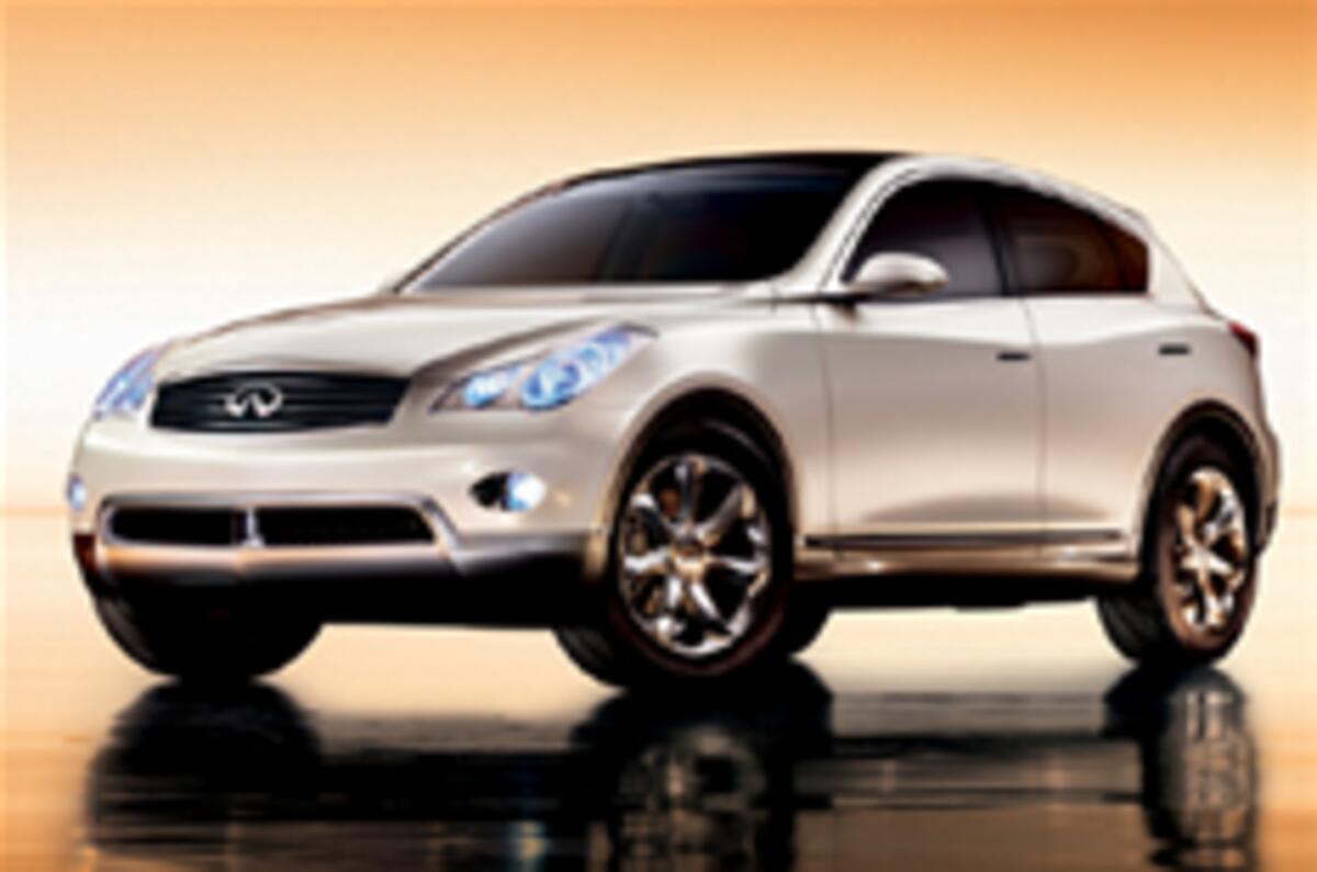 Infiniti's Euro-focused SUV | Autocar