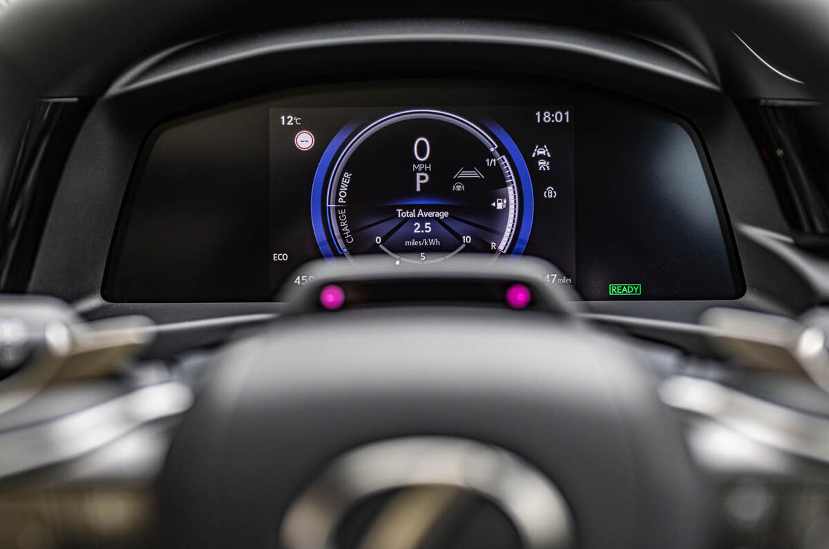 Lexus RZ Review 2025, Price & Specs | Autocar