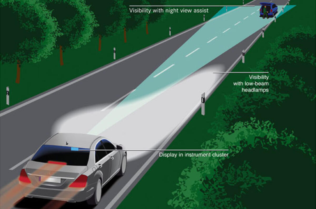Merc's new night vision tech | Autocar