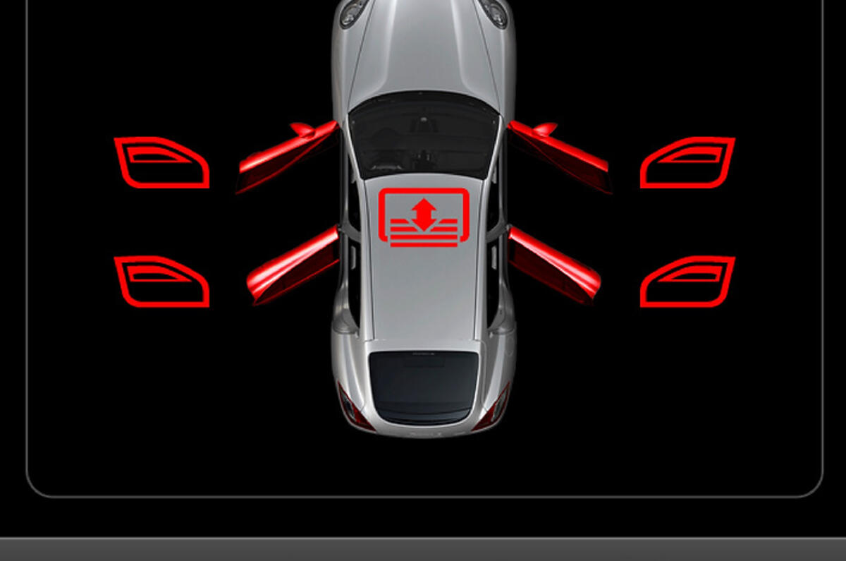 Porsche reveals its intelligent hybrid future | Autocar