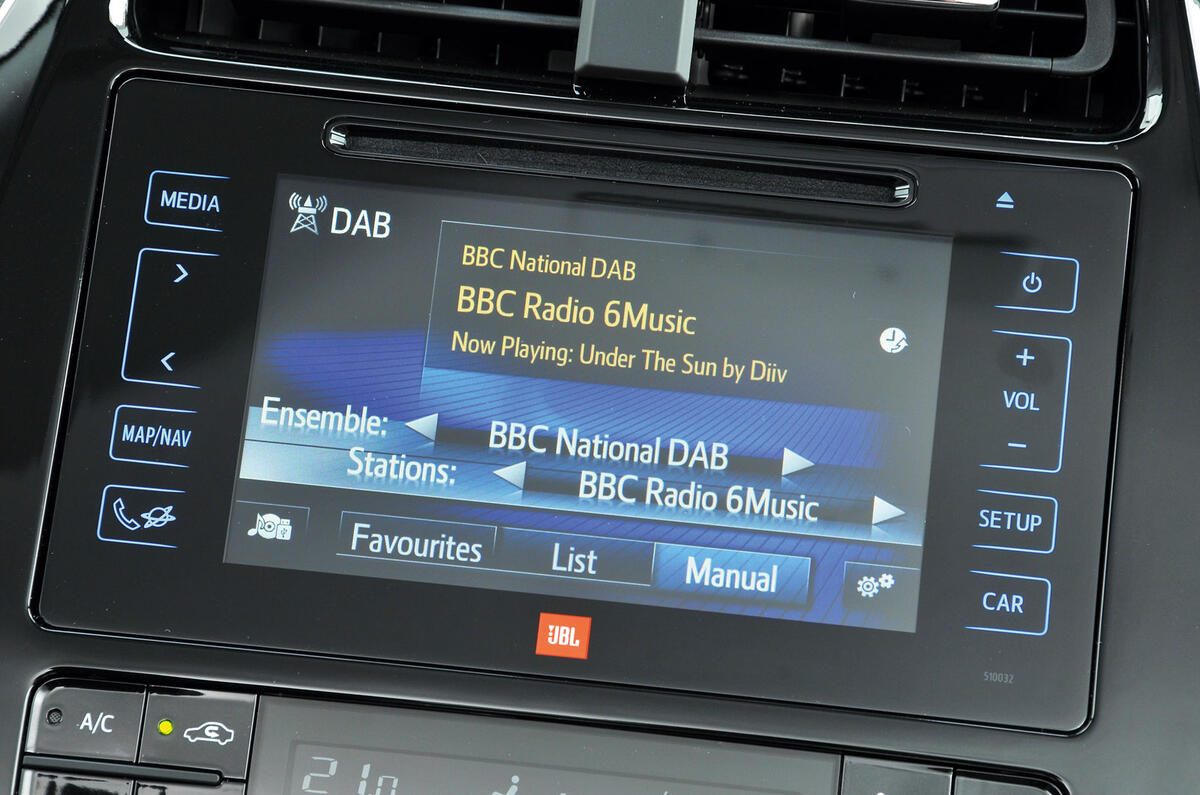 Toyota Prius Review (2023) | Autocar