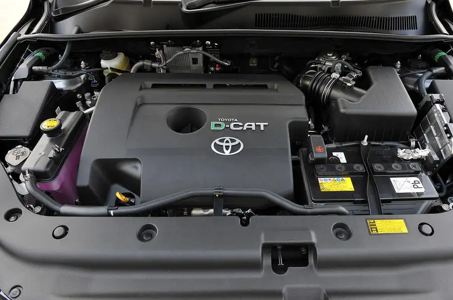 Toyota RAV4 2006-2012 engines & performance | Autocar
